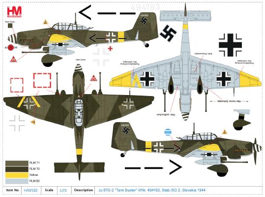 Ju 87G-2 "Tank Buster" WNr. 494193, Stab./SG 2, Slovakia 1944