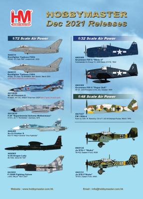 Monthly Release Posters
