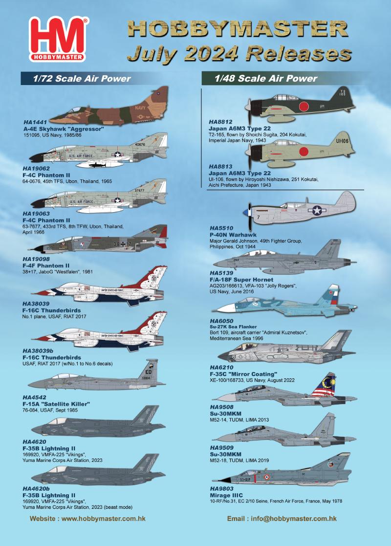 Hobby Master Archive