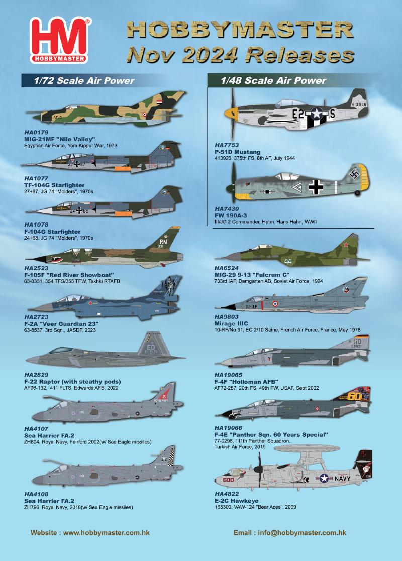 Hobby Master Archive